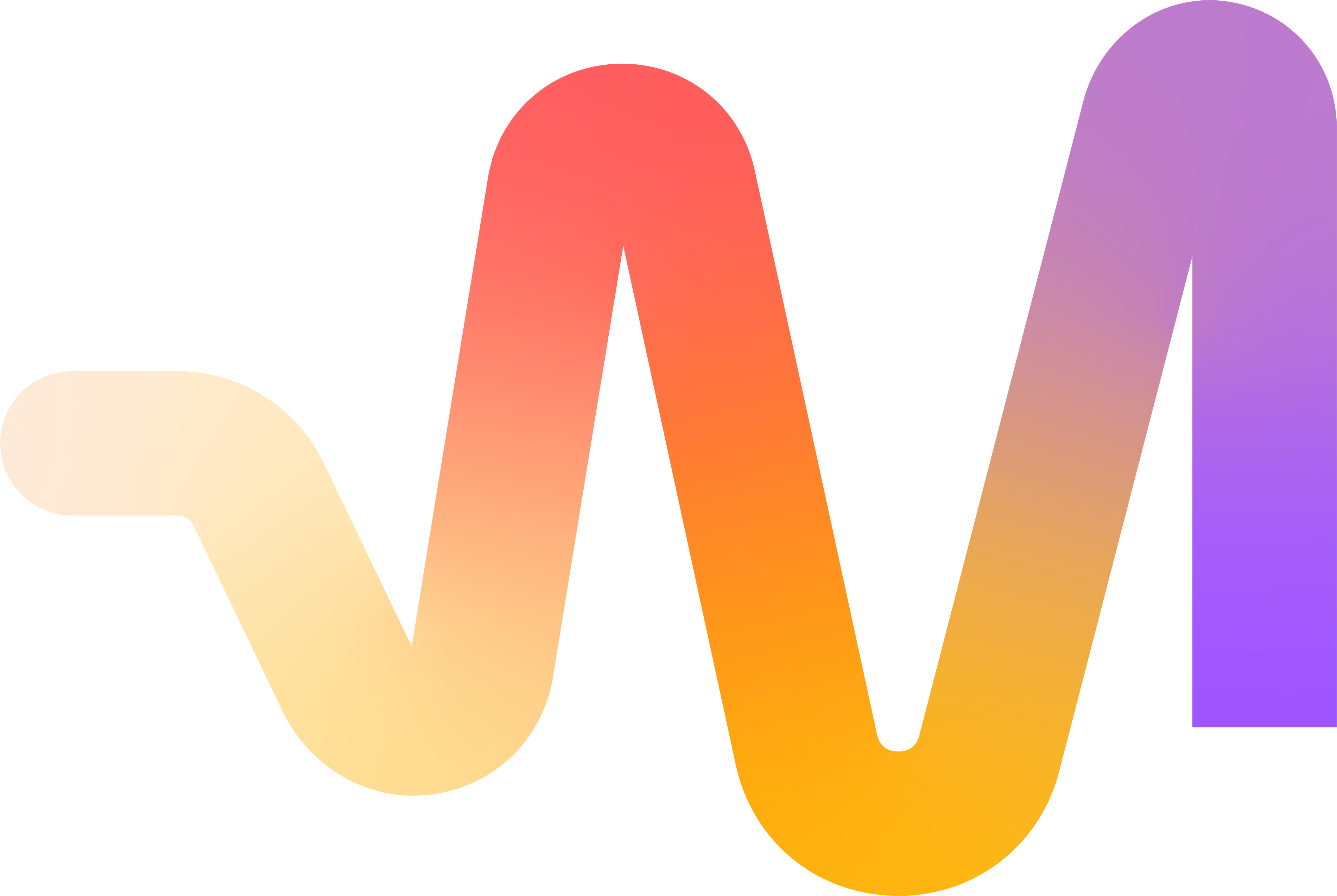 Mozart AI - AI Song Generator & Music Maker